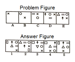 Series in Non Verbal Reasoning MCQ question and answer with solution | Non verbal resasoning ...