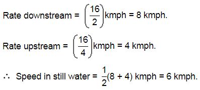 Boats And Streams - Aptitude MCQ Questions and Solutions with ...