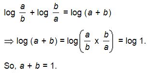 Logarithm - Aptitude MCQ Questions and Solutions with Explanations