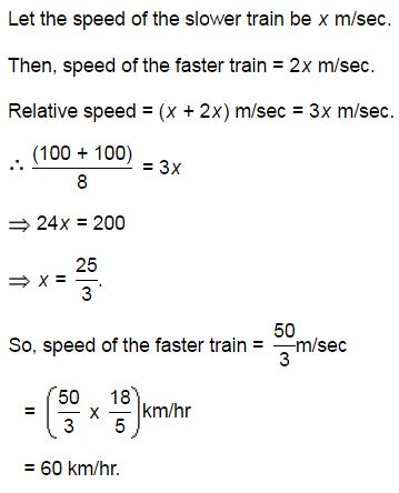 Two trains each 100 m long moving in opposite directions cross